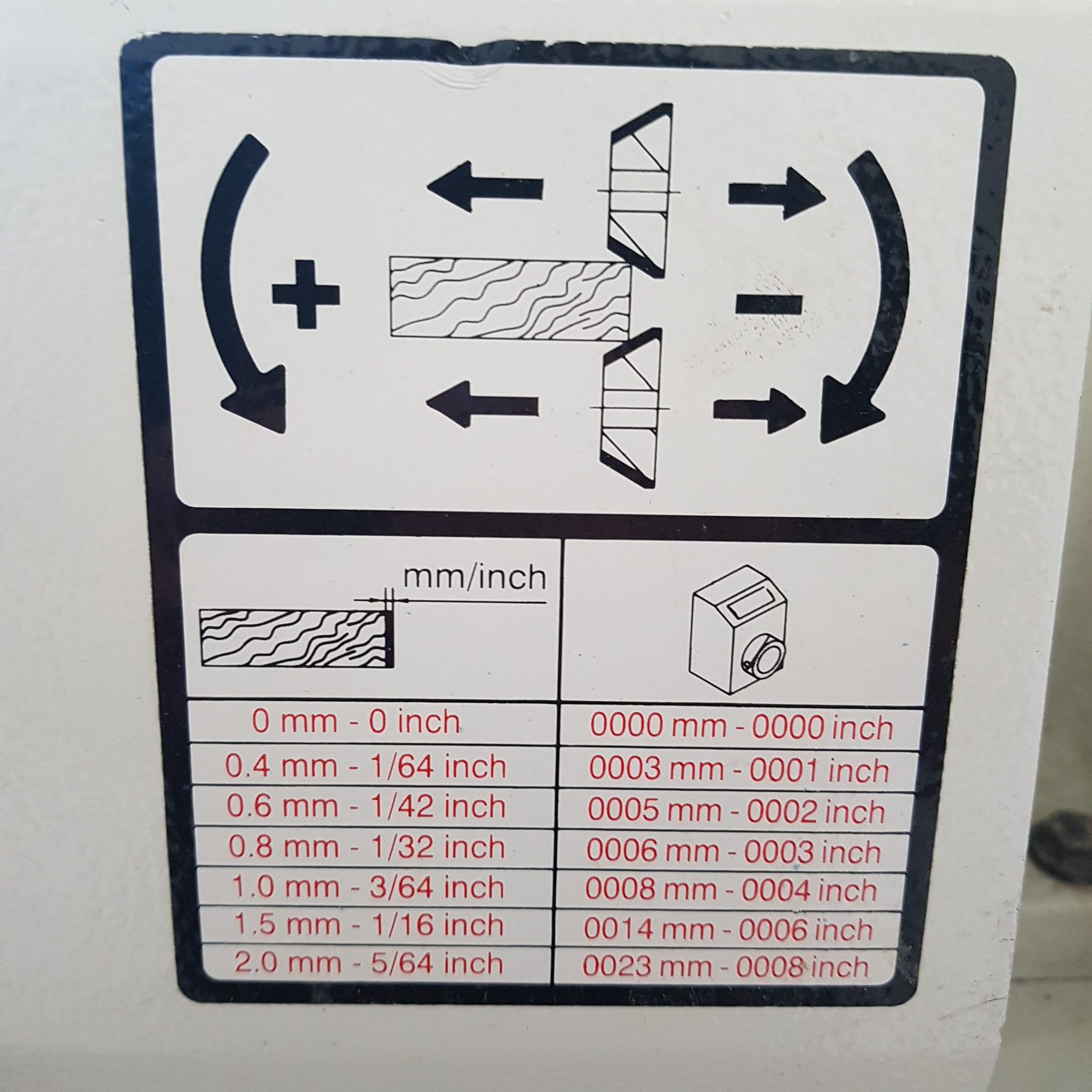 Used SCM Technomax ME 20 Edgebander – Coast Machinery Group